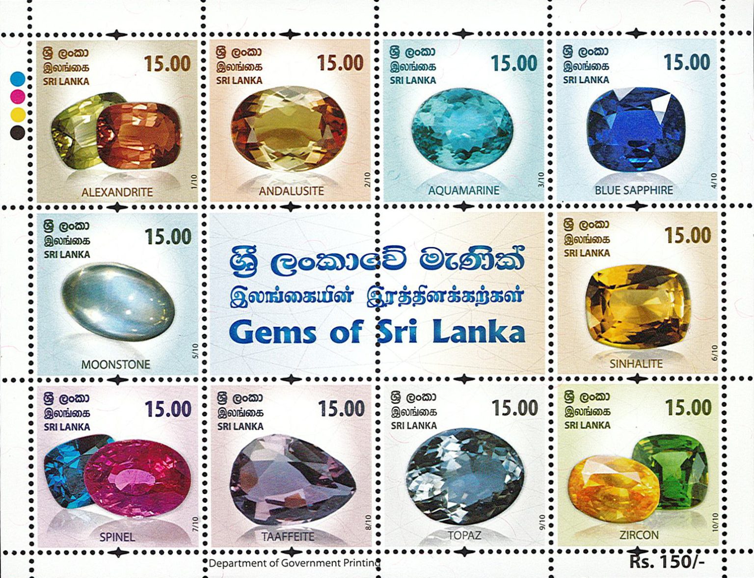 Sri Lanka’s National Gemstone – Blue Sapphire – CSB GEM STORE